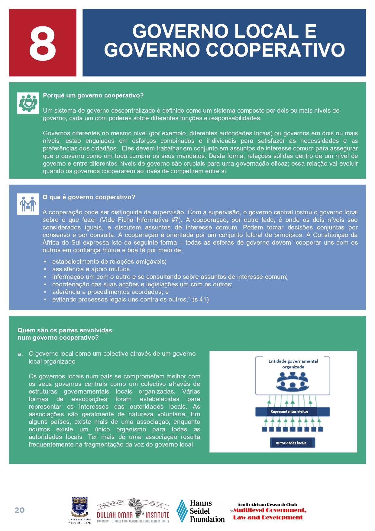 FICHA INFORMATIVA #8 Governo local e Governo Cooperativo — Dullah Omar ...